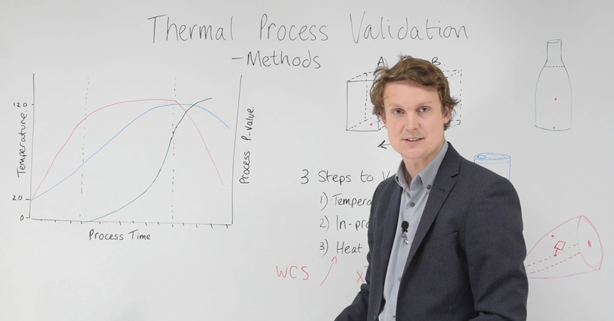 Thermal process validation - methods at Campden BRI